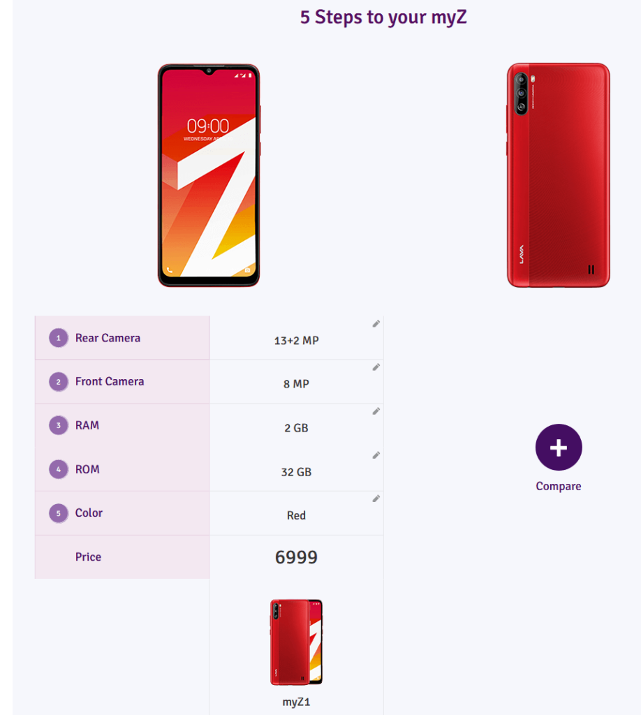 インドLava、カスタマイズ可能なスマホ「Lava myZ」発表 | phablet.jp (ファブレット.jp)
