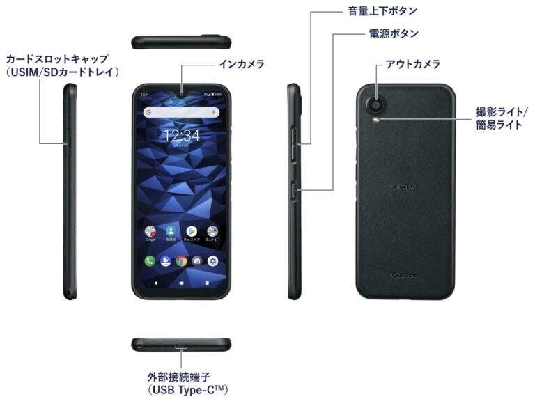 京セラ DIGNO BX2 発表、防水防塵対応の5Gスマホ ソフトバンク法人向け | phablet.jp (ファブレット.jp)