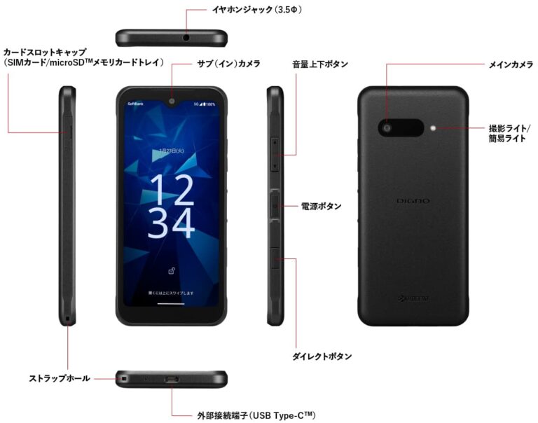 法人向け5Gスマホ「京セラ DIGNO BX3」発表、カメラレスモデルも | phablet.jp (ファブレット.jp)
