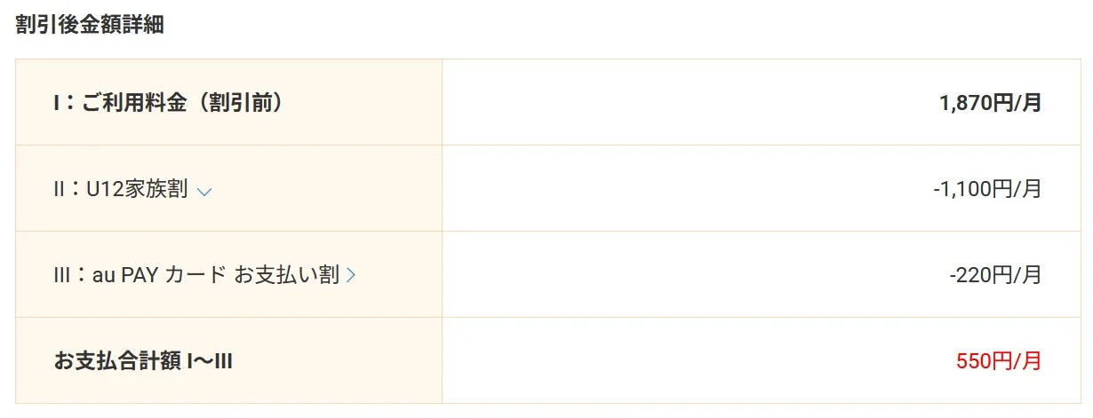 au、「U12バリュープラン」「U16バリュープラン」「シニアバリュープラン」を2025年9月1日より提供開始 | phablet.jp (ファブレット.jp)