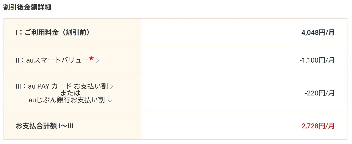 au、「U12バリュープラン」「U16バリュープラン」「シニアバリュープラン」を2025年9月1日より提供開始 | phablet.jp (ファブレット.jp)