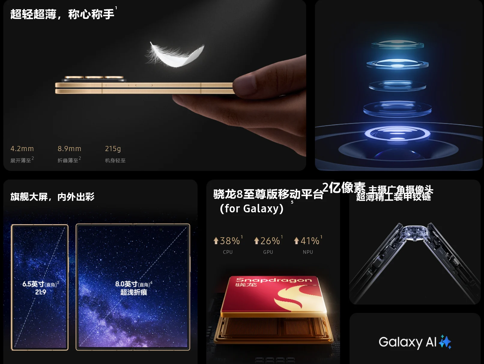 Samsung W26 (三星 W26)発表、折りたたみプレミアムスマホ 中国専売で価格は16999元(約36万円)から | phablet.jp (ファブレット.jp)