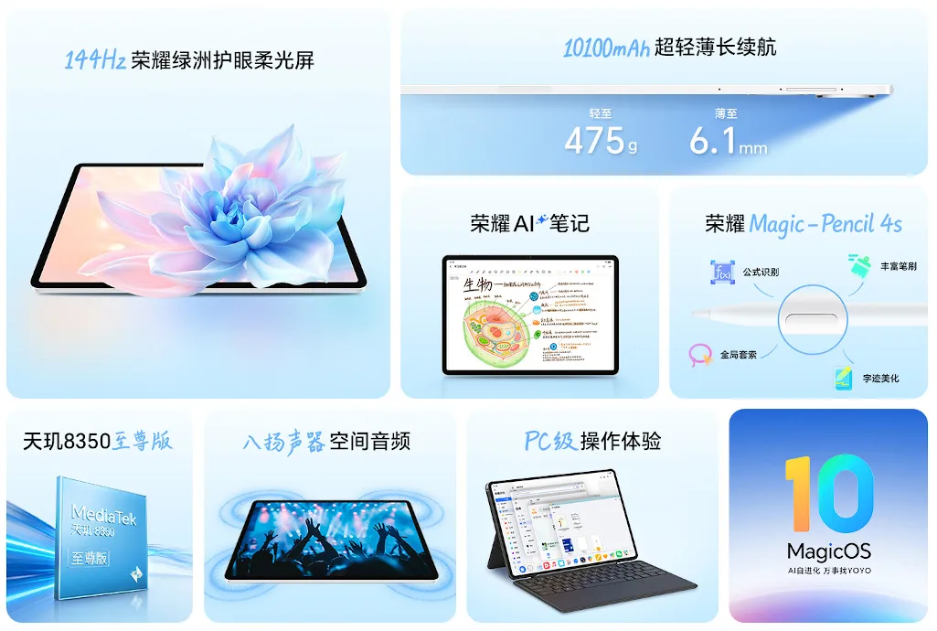 HONOR Pad 10 Pro 発表、11.5インチ144HzディスプレイのAndroidタブレット | phablet.jp (ファブ ...