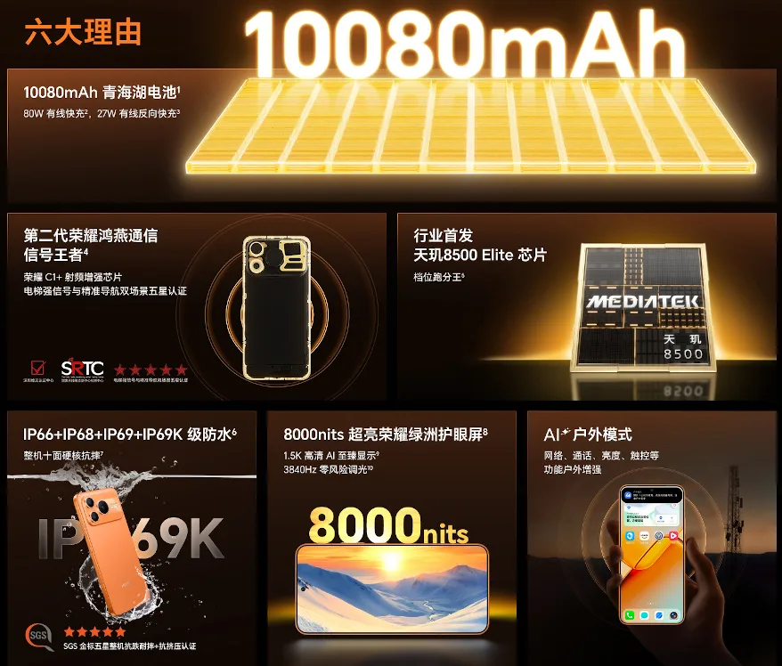 HONOR Power2 発表、Dimensity 8500 Elite・10080mAh大容量バッテリー搭載 | phablet.jp ...